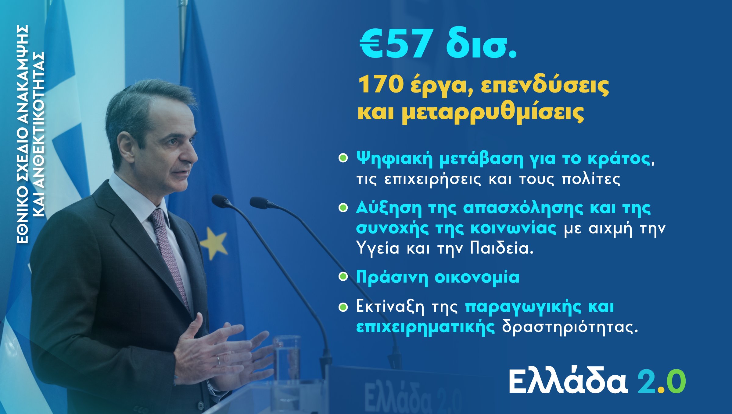 Ελλάδα 2.0 - Εθνικό Σχέδιο Ανάκαμψης και Ανθεκτικότητας - GreekNews.gr